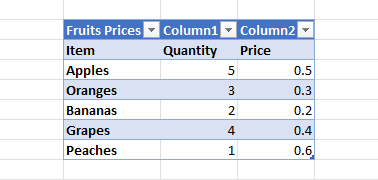 Formatting a Table - MicroSoft Excel User Documentation